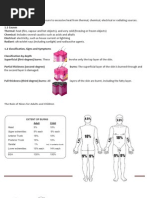 First Aid Mnemonics | PDF | First Aid | Surgical Specialties