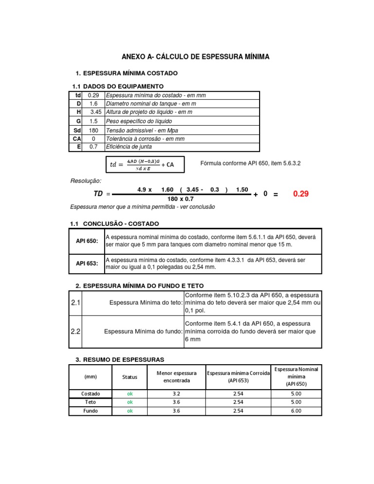 Calculo API - Modelo Com Formula