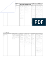 Furosemide Medication Card for ATI | PDF | Clinical Medicine | Diseases ...