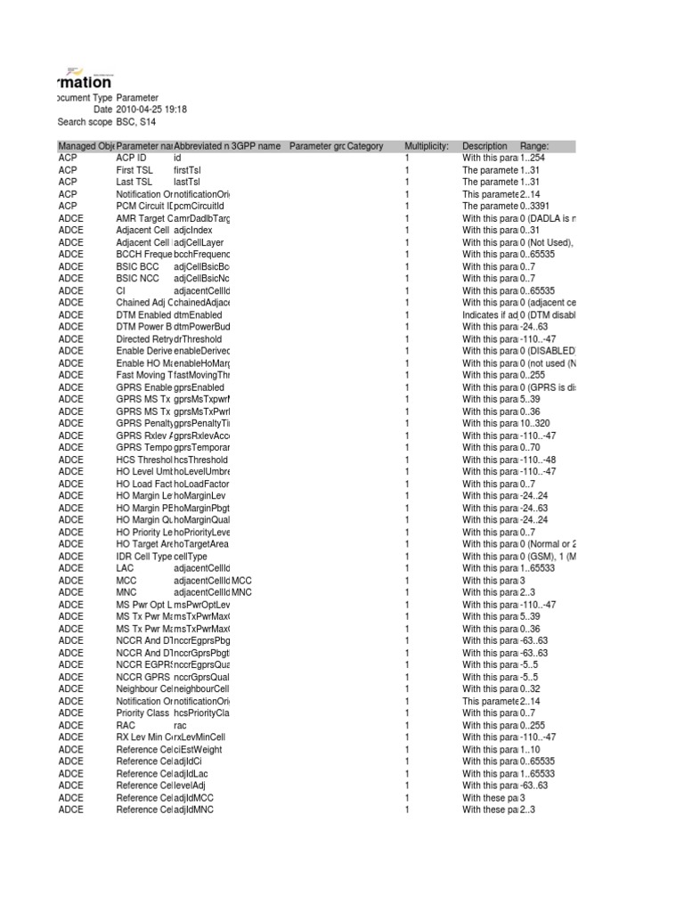RG10 (S14) Parameters | PDF | General Packet Radio Service | Gsm