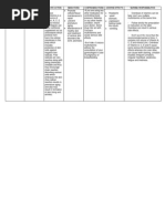 D5NM | PDF | Electrolyte | Magnesium