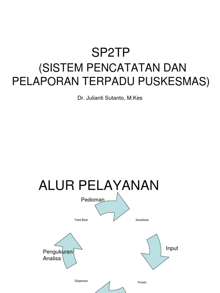 SP2TP | PDF | Pengembangan Diri | Kesehatan Holistik