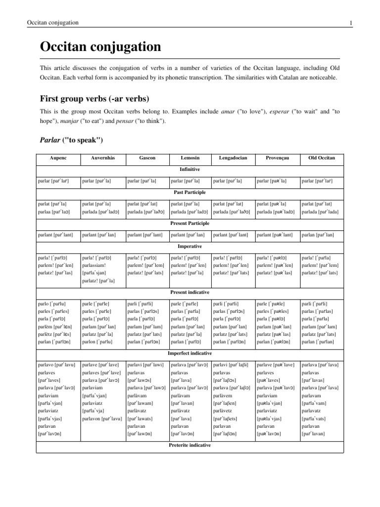 Occitan Conjugation | PDF