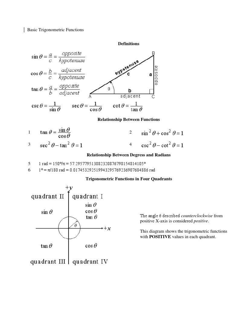 Trigonometric Functions Guide | PDF | Trigonometric Functions | Sine