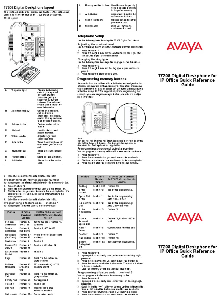 Avaya T7208 Quick Reference Guide | PDF | Computers | Technology & Engineering