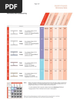 Timber Form & Construction 1 | PDF | Framing (Construction) | Roof
