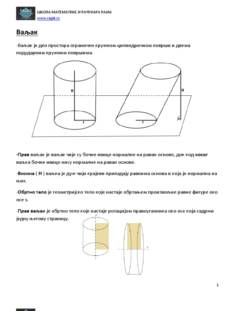 Valjak Kupa Zarubljena Kupa | PDF