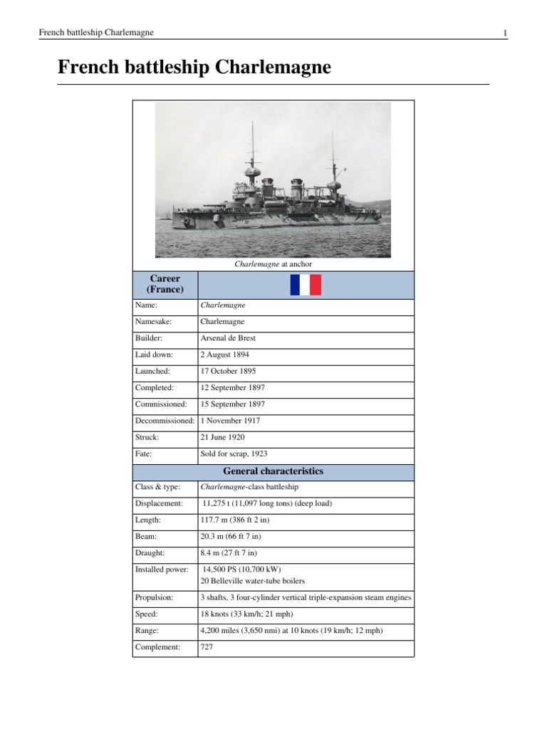 French Battleship Charlemagne | PDF | Naval Ships | Battleship