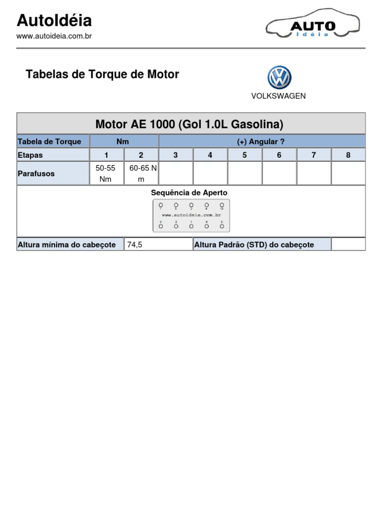 Tabela Torque CHT | PDF