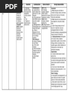 Clopidogrel Drug Study | PDF | Stroke | Rtt