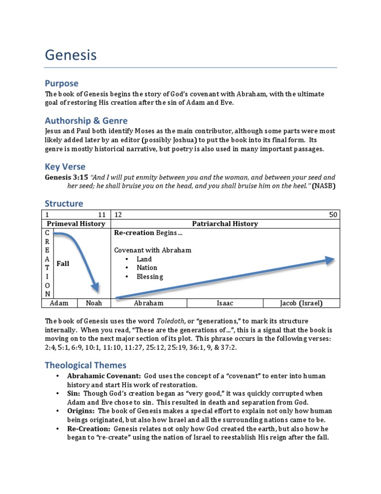 01 Genesis | PDF | Book Of Genesis | Hebrew Bible