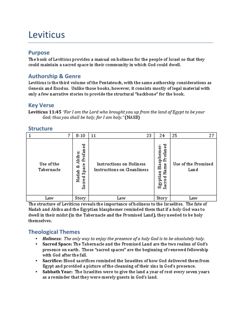 03 Leviticus | PDF | Book Of Leviticus | Rituals