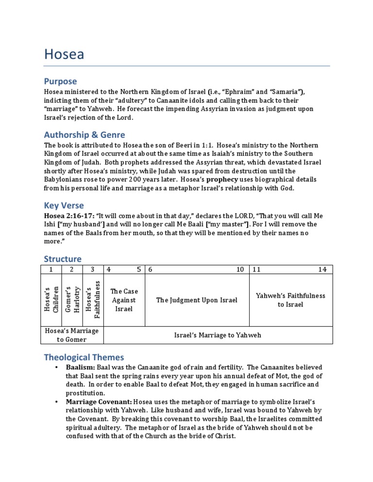 24 Hosea | PDF | Hosea | Yahweh