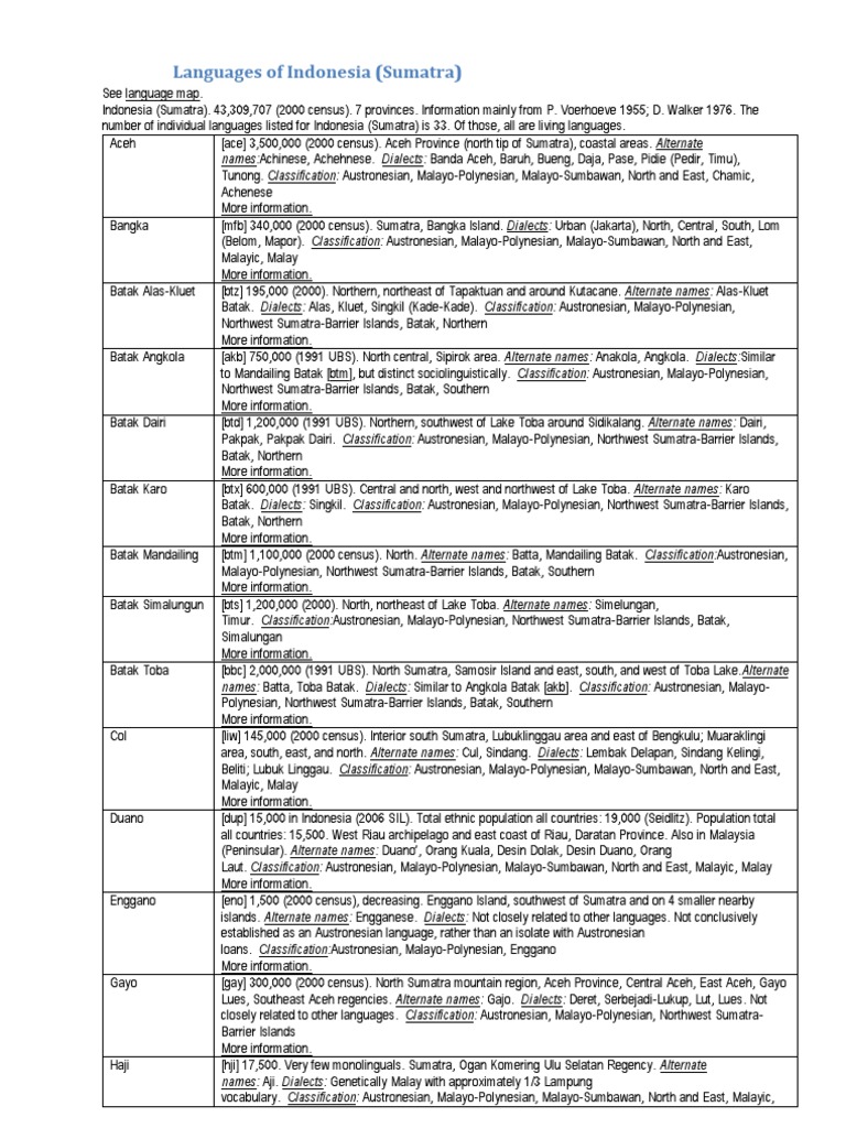 Language Family Trees | PDF | Java | Borneo