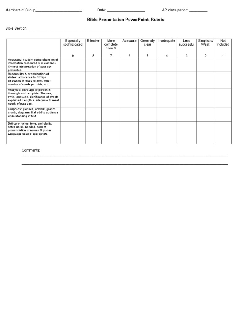 Bible Presentation PowerPoint Rubric | PDF | Career & Growth