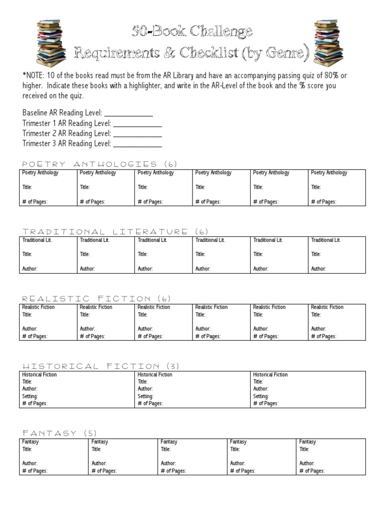 50-Book Challenge Requirements and Checklist (By Genre) | PDF ...