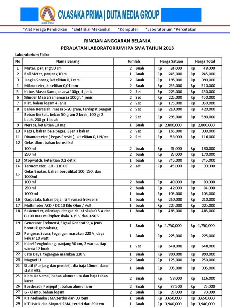 Rab Pagu 100juta | PDF