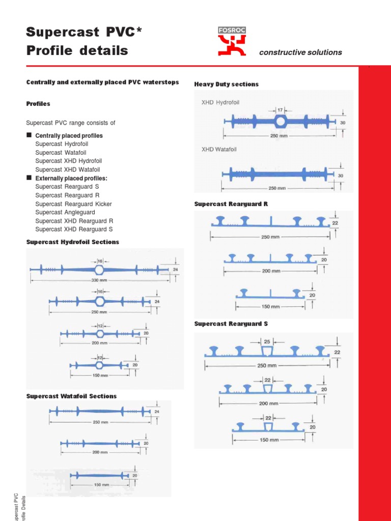 Supercast PVC Profile Details | PDF | Fax | Uniform Resource Identifier