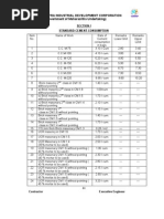 Apollo Section and Pipe Weight Chart | PDF