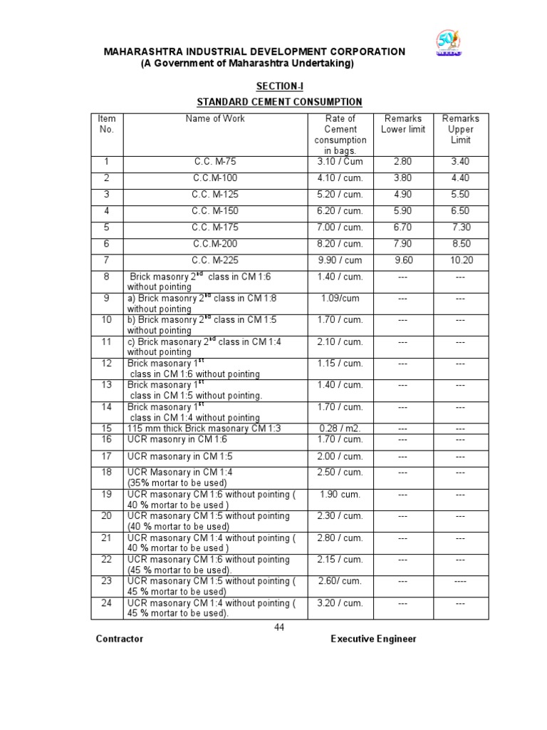 Cement Consumption | Masonry | Mortar (Masonry)