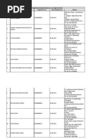 Cold Calling Tracking Sheet | PDF