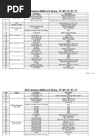 Radiography Cheat Sheet | PDF