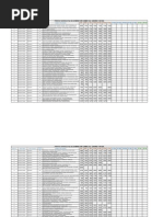 List of Government Arts Colleges in TN | PDF | Tamil Nadu | Tamils