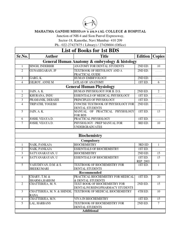 1st BDS Books List | PDF | Dental Degree | Health Sciences