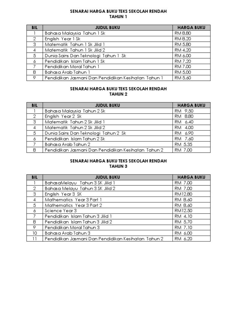 Senarai Harga Buku Teks Sekolah Rendah | PDF