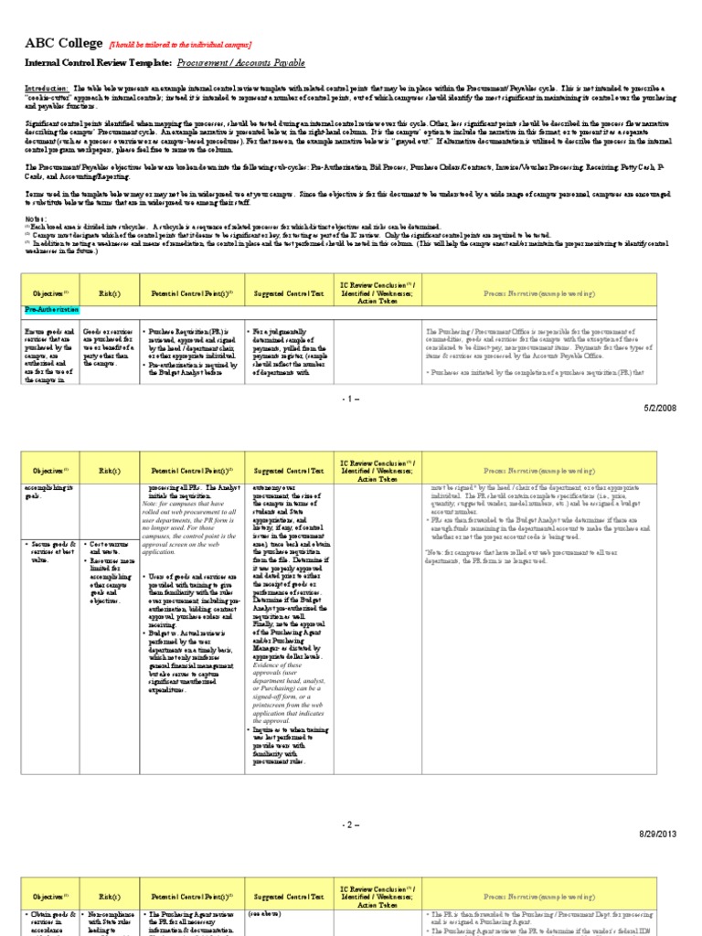 Internal Control Review Template | PDF
