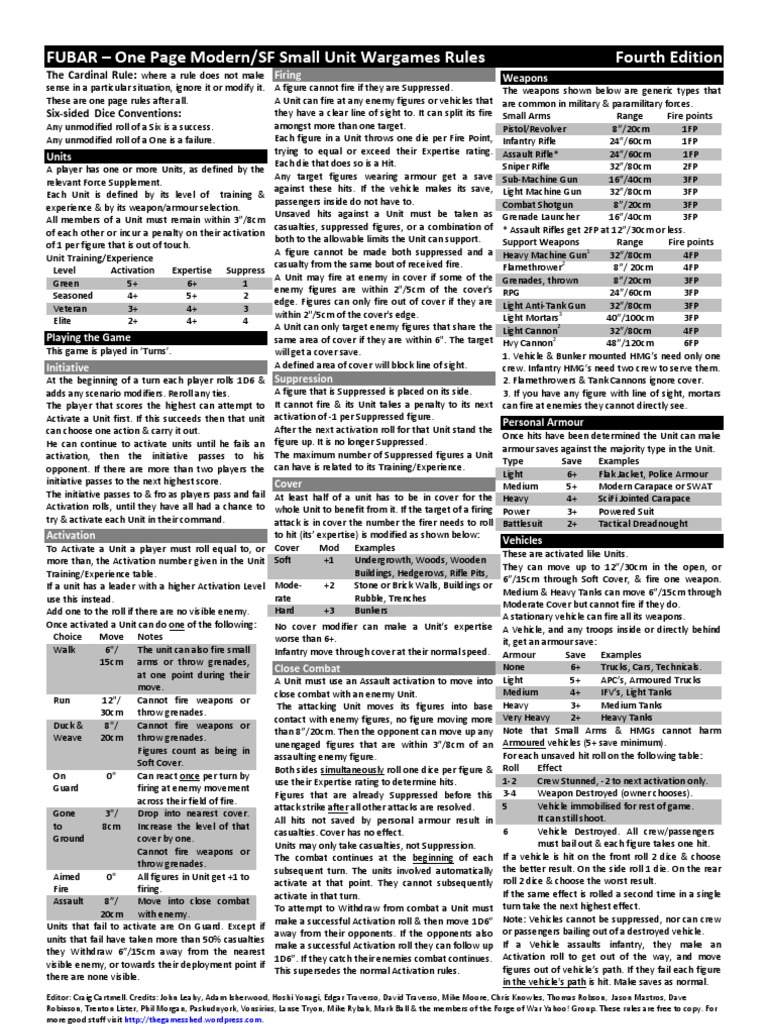 FUBAR Wargame Rules Overview | PDF | Games & Activities | History