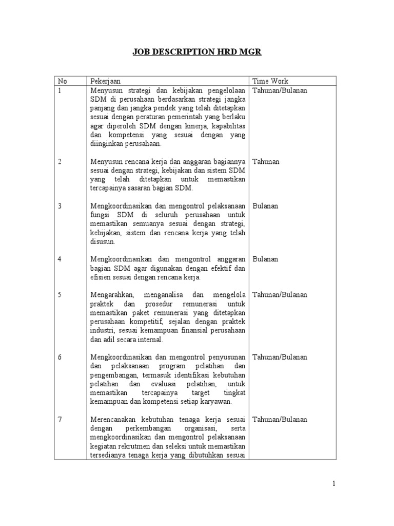 Job Description HRD | PDF
