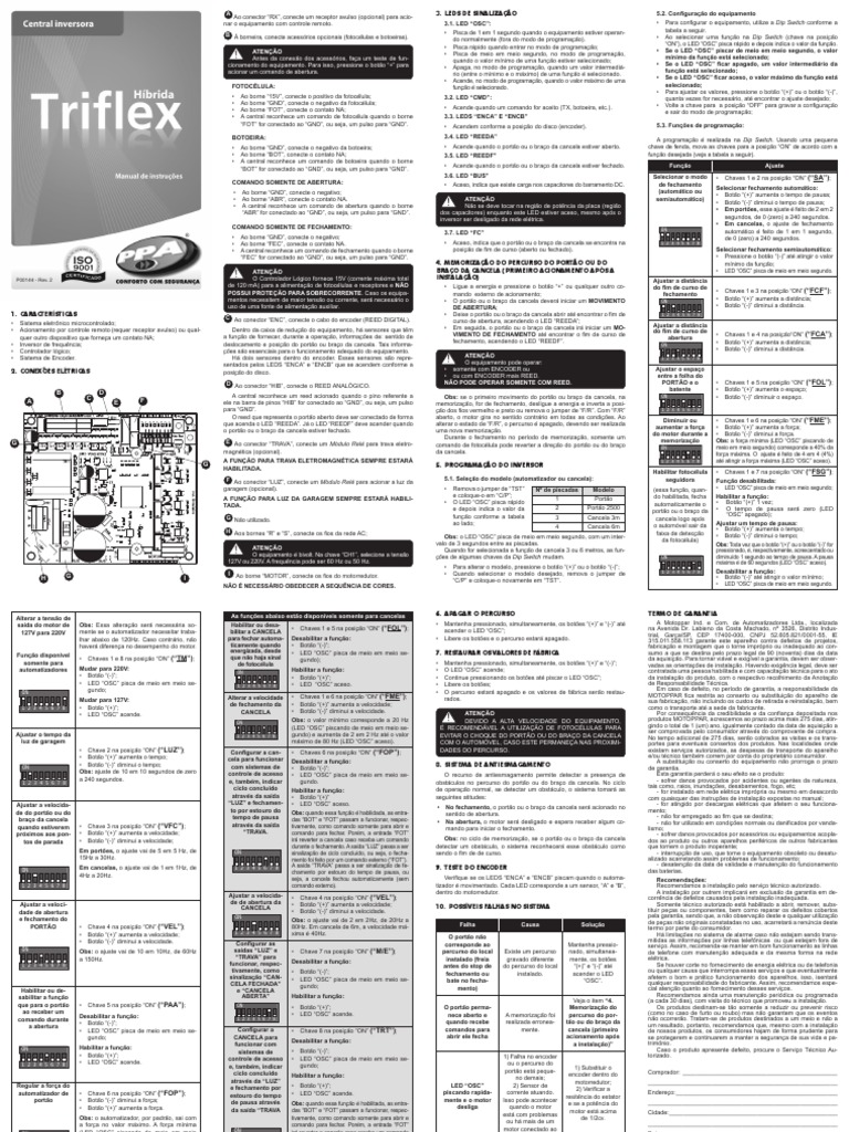 PPA CANCELA Portaria Manual | PDF | Diodo emissor de luz | Telefone