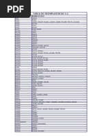 Tabla de Equivalencia de Transistores | PDF | Electromagnetismo ...