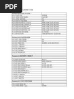 ABB VFD Fault Codes | PDF | Power Supply | Fuse (Electrical)