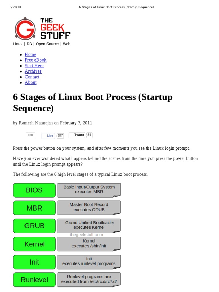 Linux Boot Process PDF | PDF | Booting | Unix