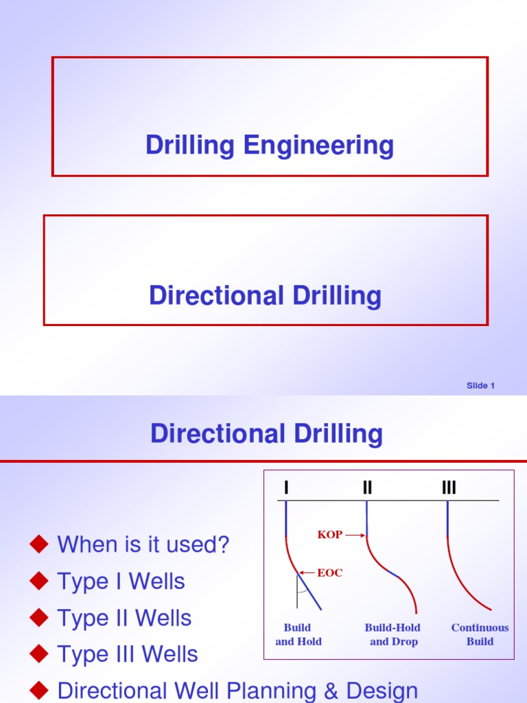 Directional Drilling | Tangent | Curvature