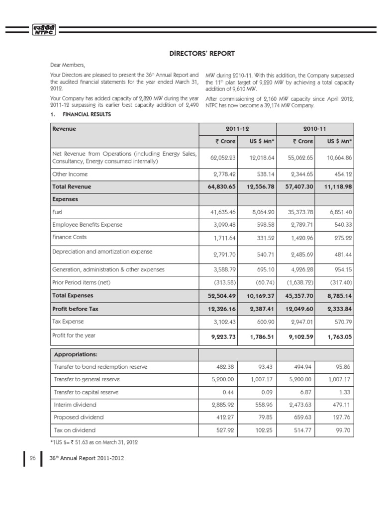 Directors' Report: TH TH | PDF | Dividend | Joint Venture