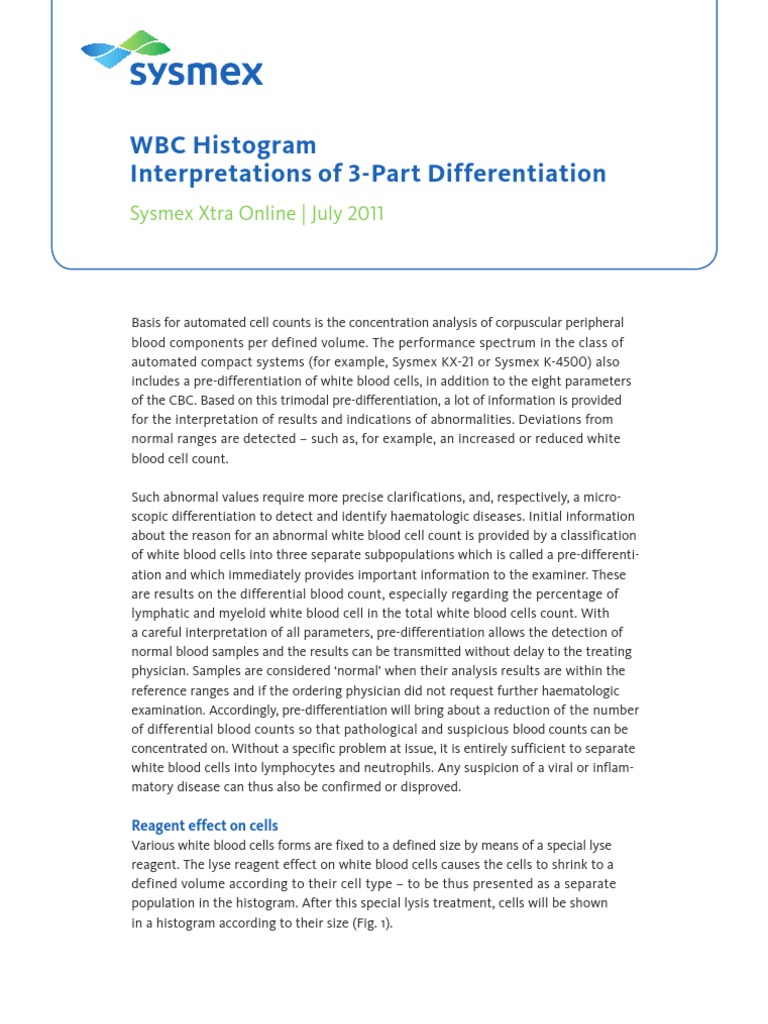 WBC Histogram Interpretations of 3-Part Differentiation: Sysmex Xtra ...