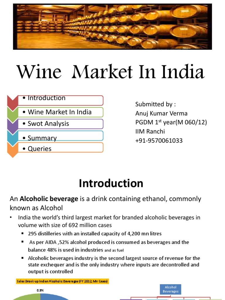 Introduction - Wine Market in India - Swot Analysis - Summary - Queries ...