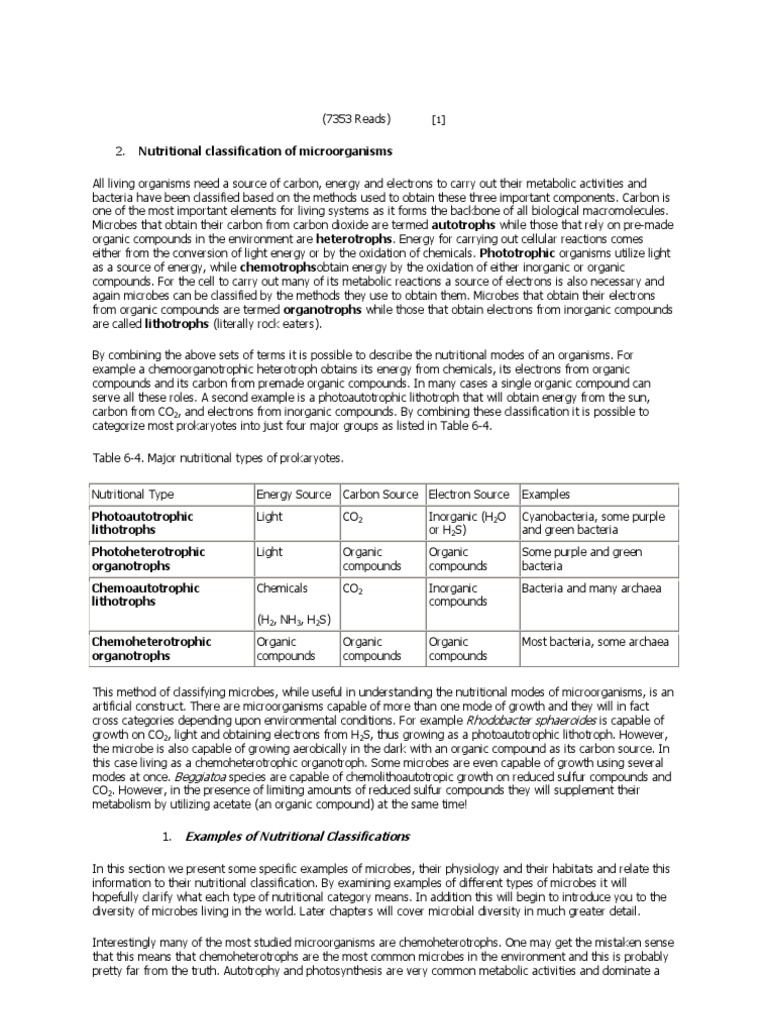 Photoautotrophic Lithotrophs Photoheterotrophic Organotrophs ...
