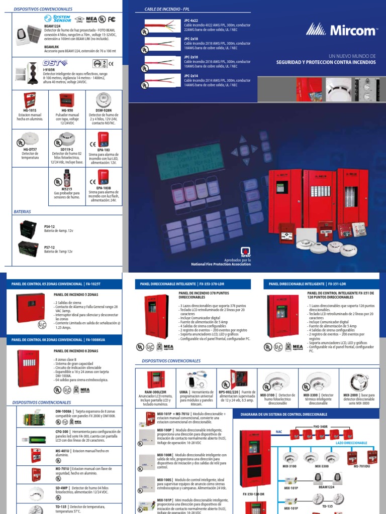 Triptico Mircom | PDF | Pantalla de cristal líquido | Diodo emisor de luz