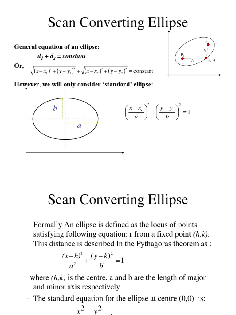 Midpoint Ellipse Drawing Algorithm | PDF | Ellipse | Cartesian ...