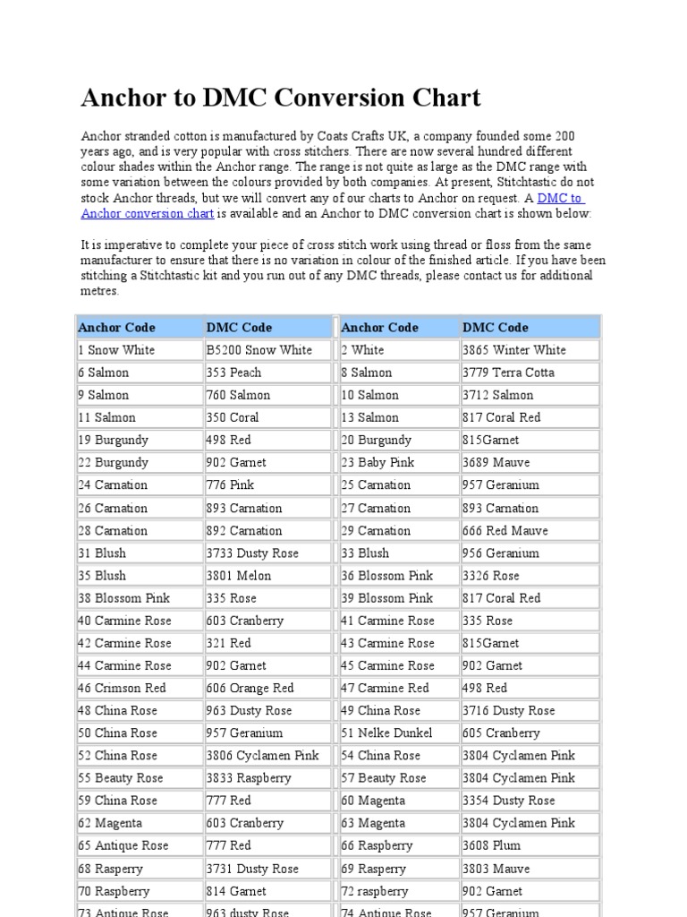 DMC To Anchor Conversion Chart | PDF