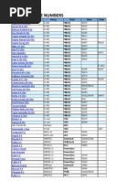Aplus Compendium Pharma | PDF