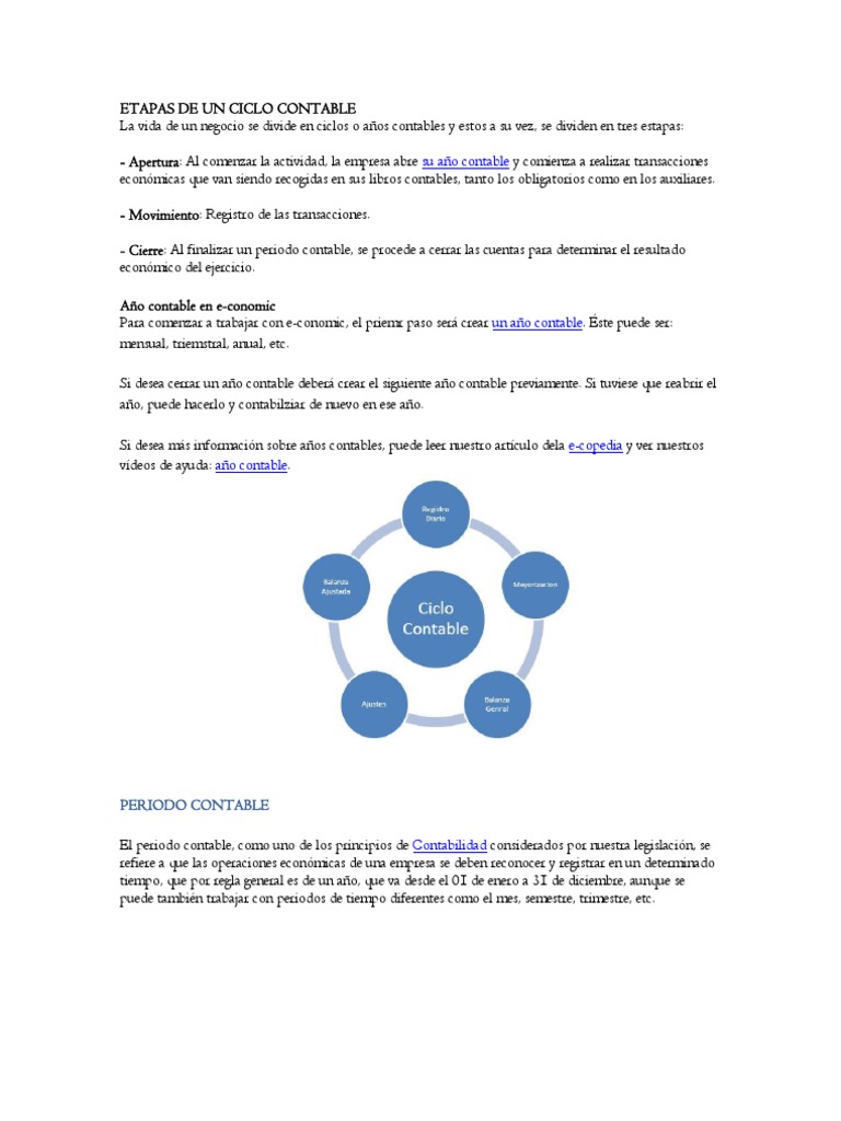 Etapas de Un Ciclo Contable | PDF | Contabilidad | Microsoft Windows