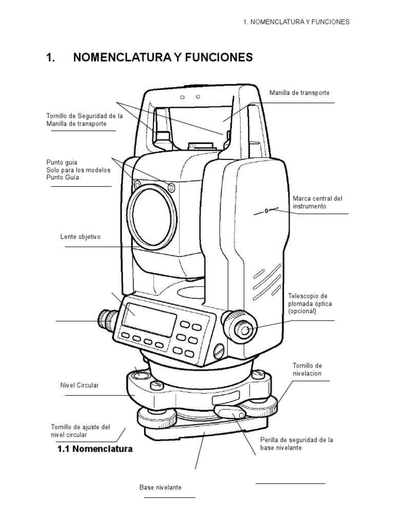 01-Nomenclatura y Funciones-Manual de Instrucciones Estación Total TOPCON GPT 2006 | PDF ...