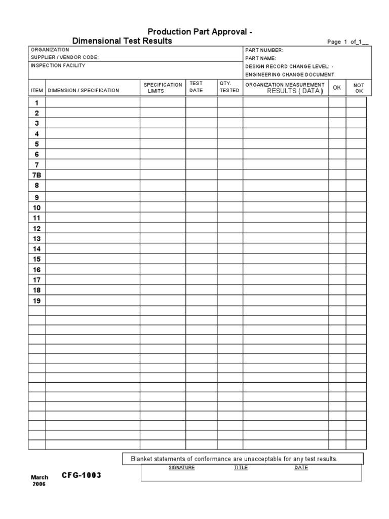 Production Part Approval - Dimensional Test Results | PDF