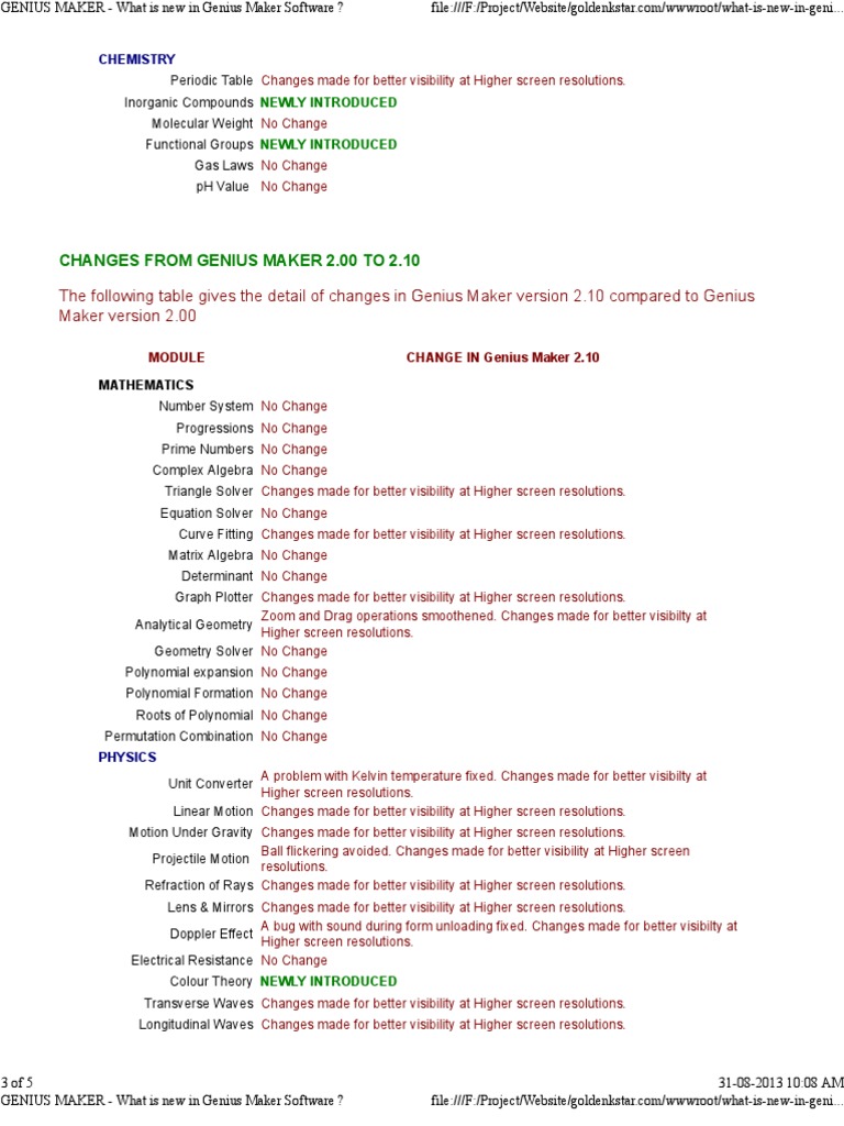 GENIUS MAKER - What Is New in Genius Maker Software 3 | PDF ...