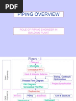 Presentation For Piping Training-2021 | PDF | Pipe (Fluid Conveyance ...